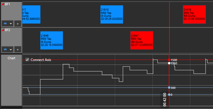 Factorysense Steel Control – Factorysense Software
